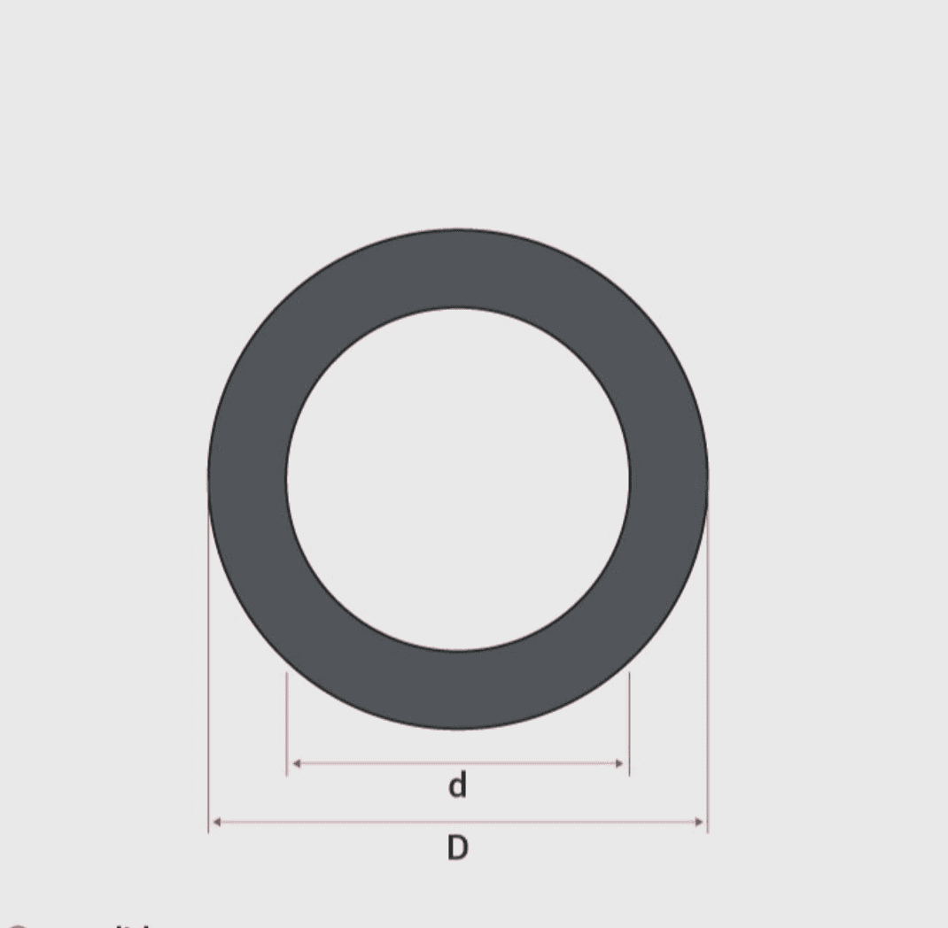 EPDM Stub Gasket