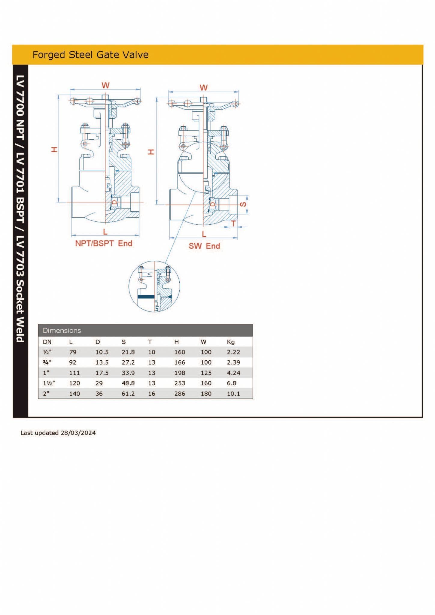 Forged Steel Gate Valve Socket Weld