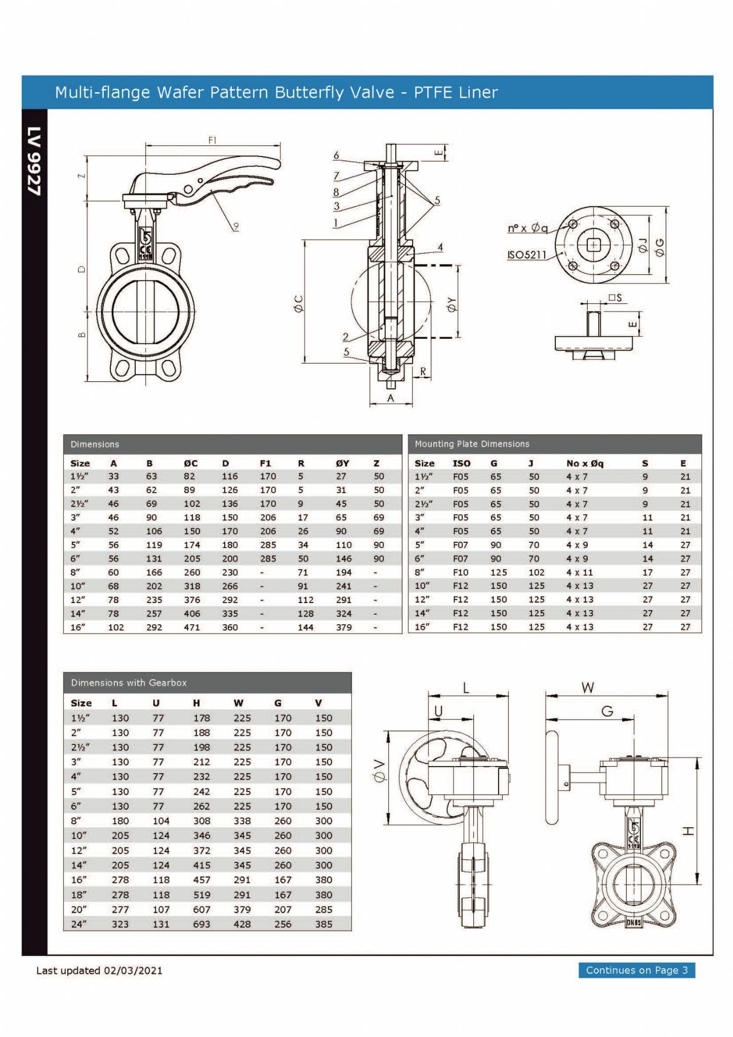 Multi-flange Wafer Pattern Butterfly Valve Stainless Steel Disc PTFE Liner