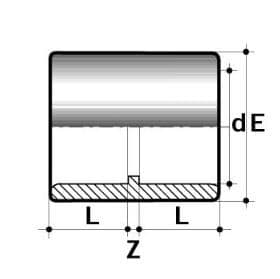 PVC Metric Plain Socket