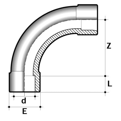 PVC-U 90 Degree Short Radius Bend Imperial / Inch- All sizes