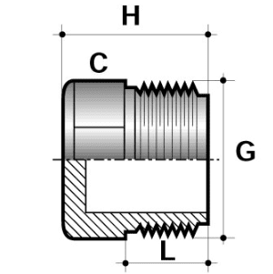 PVC-U Plug Threaded Imperial / Inch- All sizes