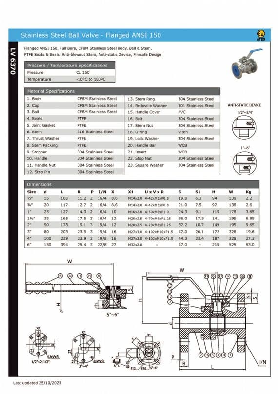 Stainless Steel Ball Valve Flanged ANSI 150
