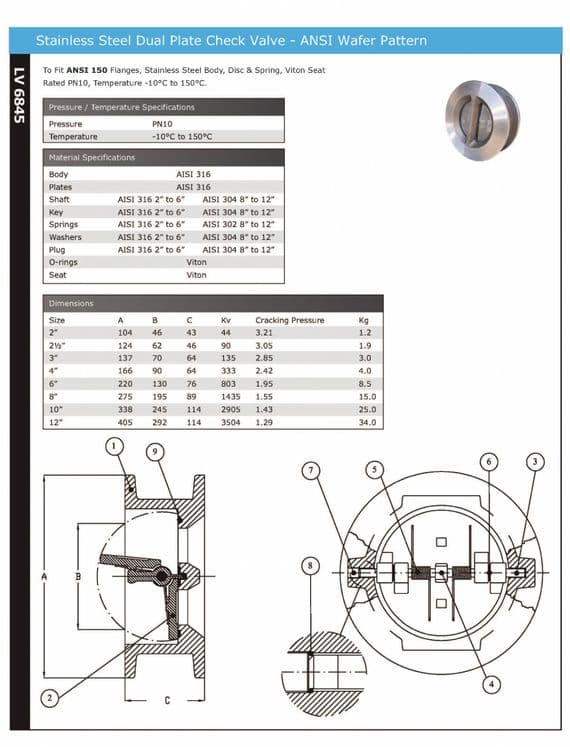 Stainless Steel Dual Plate Check Valve ANSI Wafer Pattern