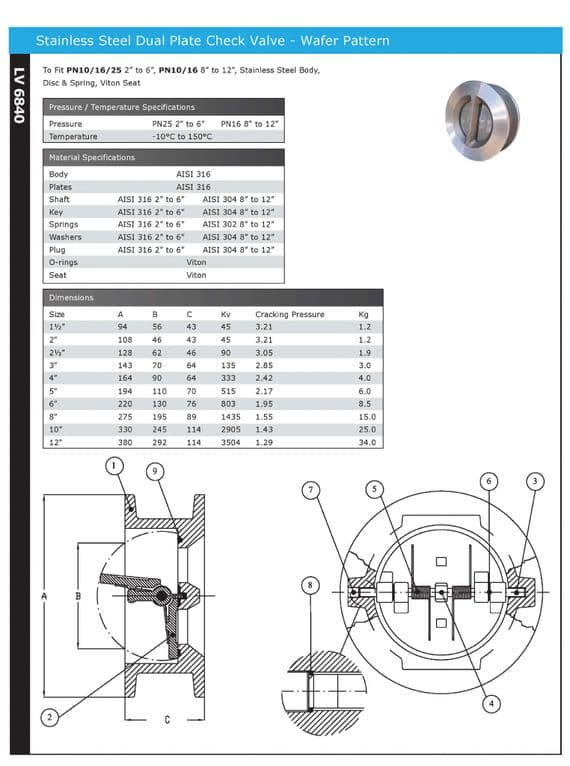Stainless Steel Dual Plate Check Valve Wafer Pattern