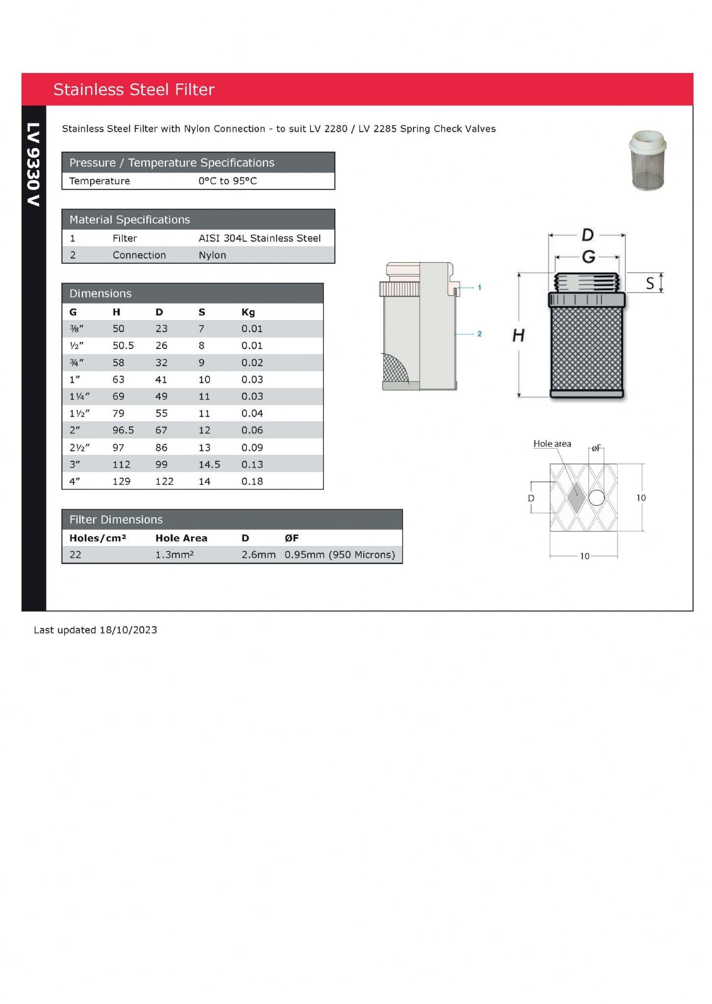 Stainless Steel Filter