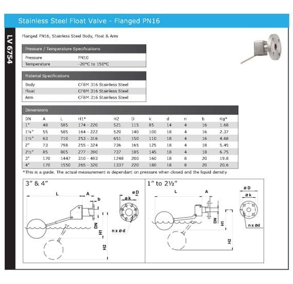 Stainless Steel Float Valve Flanged PN16