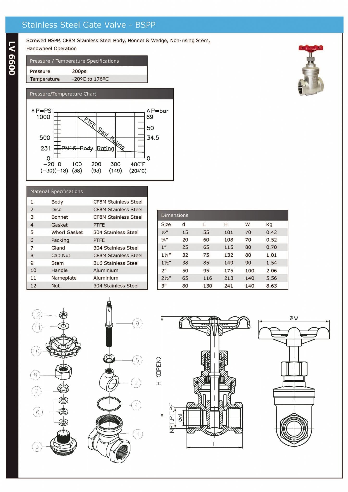 Stainless Steel Gate Valve BSPP