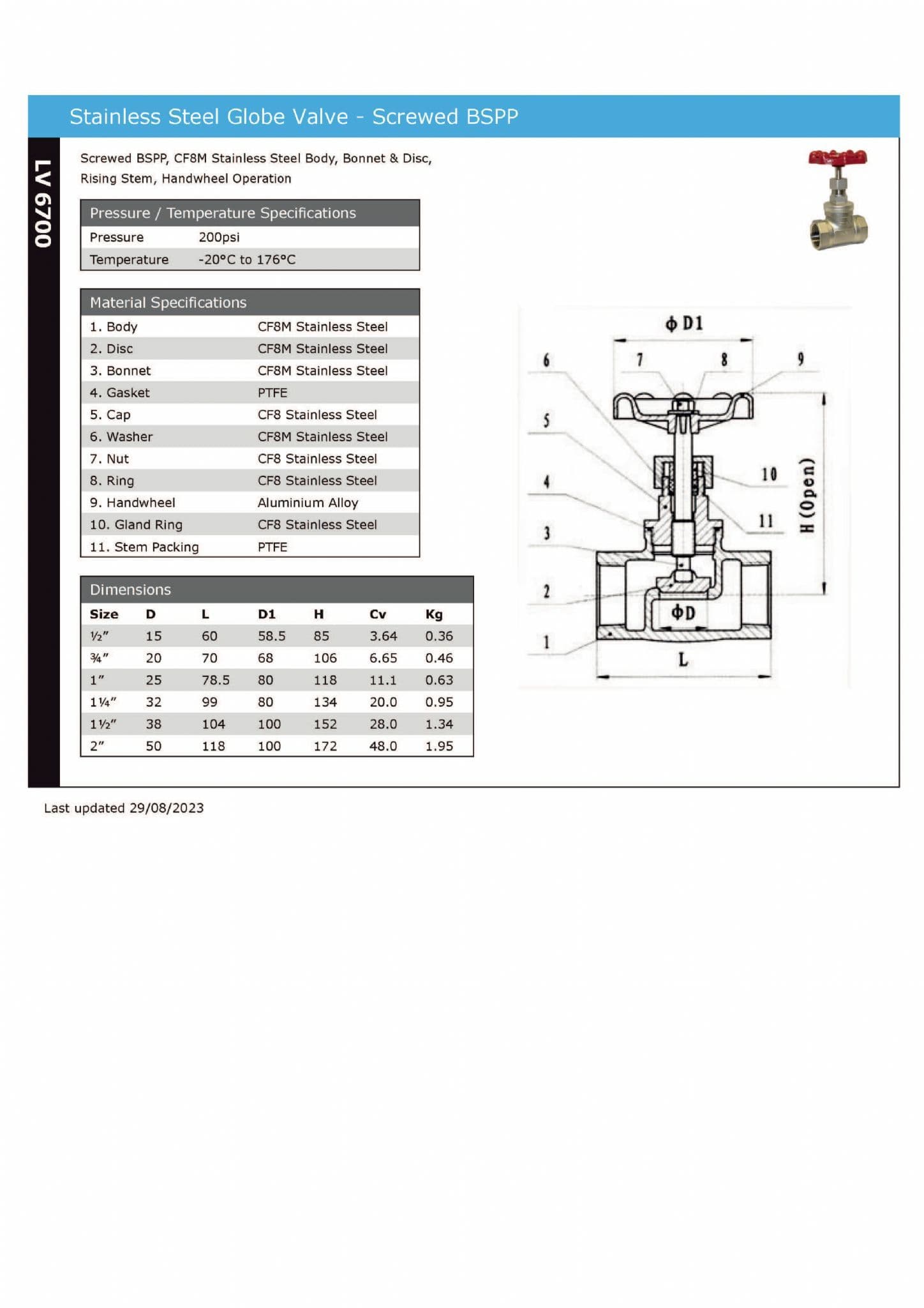 Stainless Steel Globe Valve Screwed BSPP