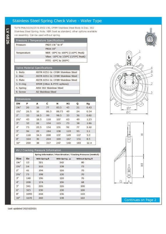 Stainless Steel Spring Swing Check Valve Wafer Pattern