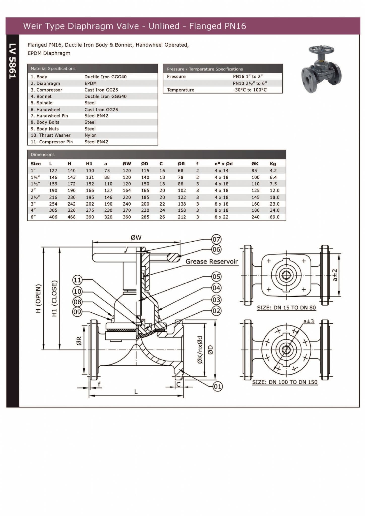 Weir Type Diaphragm Valve Unlined Flanged PN16