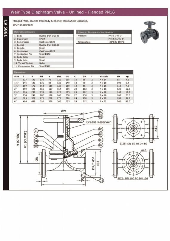 Weir Type Diaphragm Valve Unlined Flanged PN16