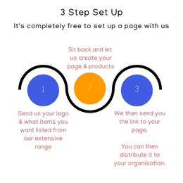 GetMeKitted MYKIT Info