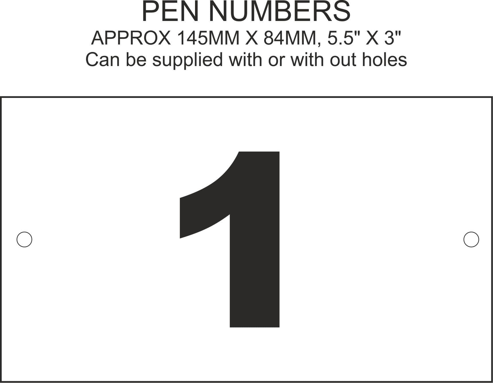 Pen Numbers