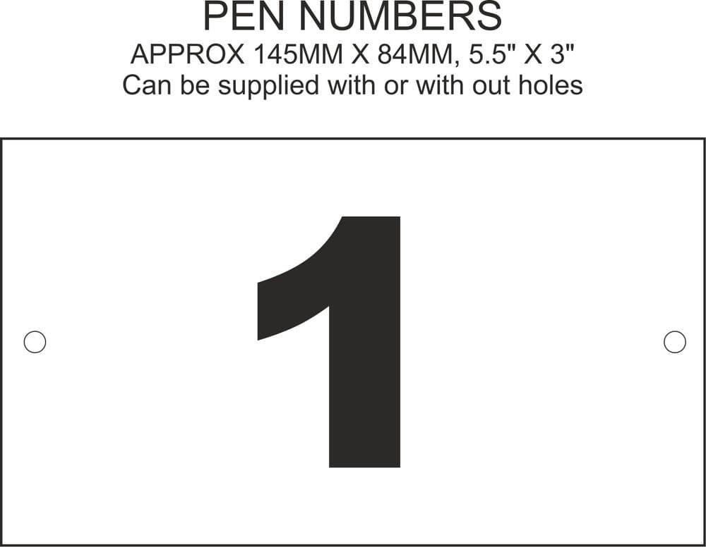 Pen Numbers