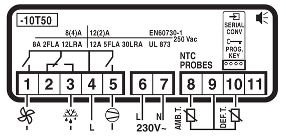 CAREL Easy Freeze Pre-Programmed Controller for Ventilated Refrigeration Applications C/W 2 x NTC P
