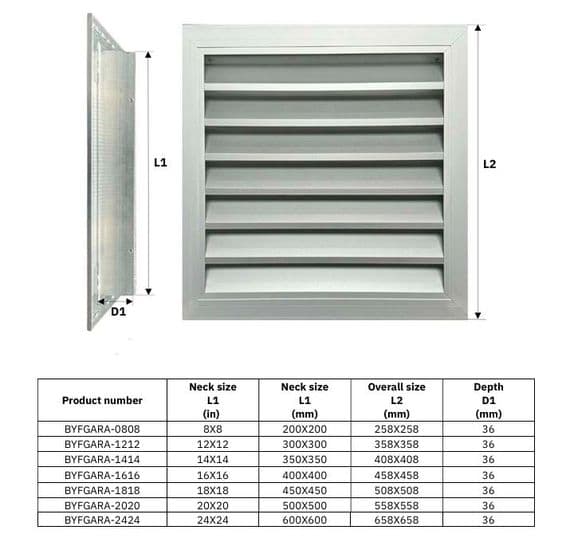 CRW Fixed Louvre Grilles Aluminum with Screen - Anodized