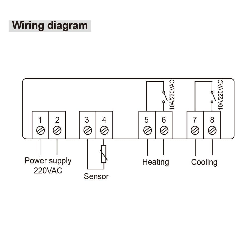 Elitech Temperature Controller STC-1000 All-Purpose Digital Thermostat