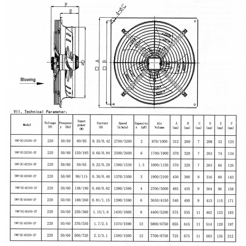 Industrial Ventilation Extractor Metal Plate Fan Axial Exhaust ...