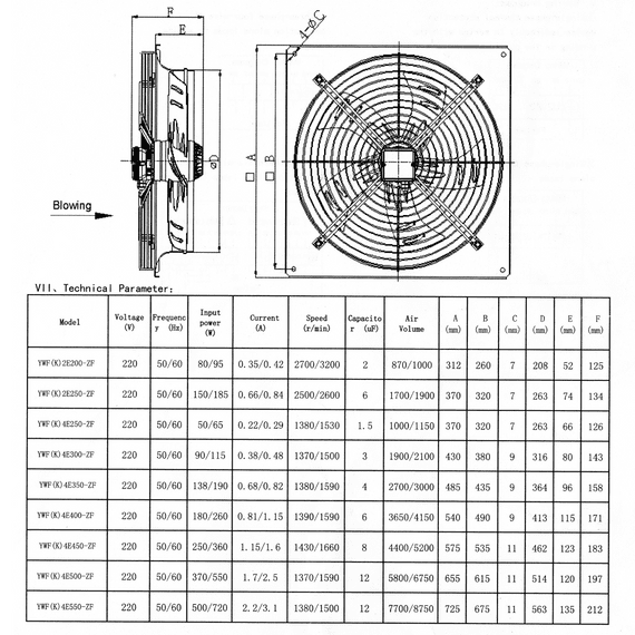 Industrial Ventilation Extractor Metal Plate Fan Axial Exhaust ...
