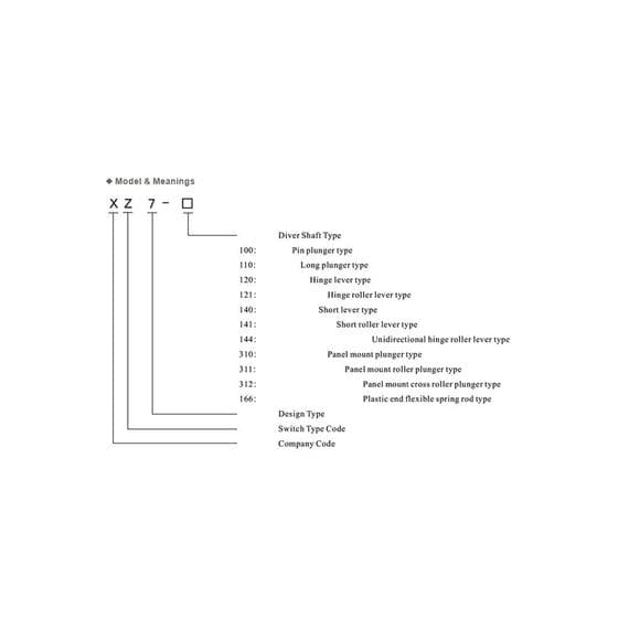 Micro Limit Switch 7140