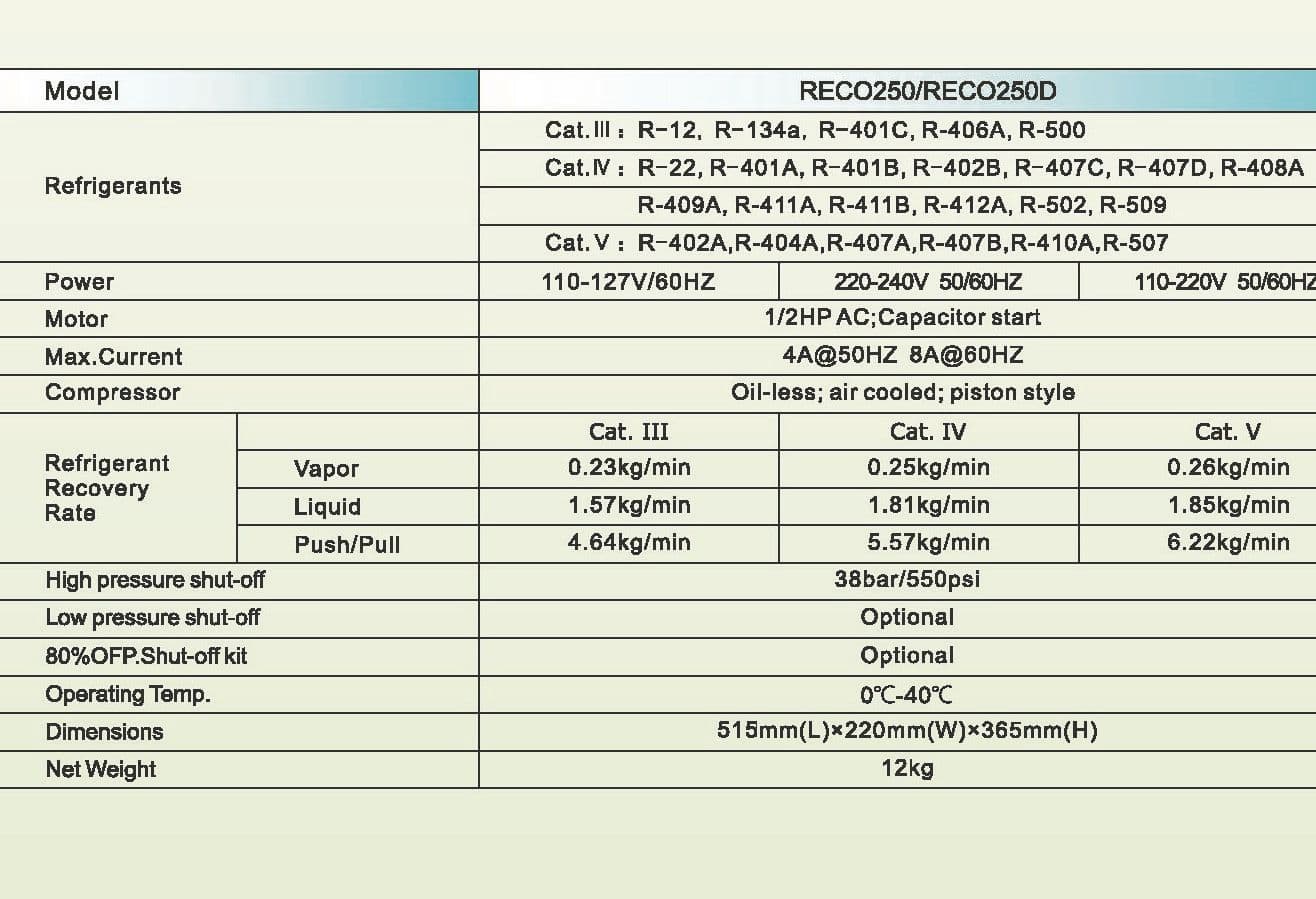 Refrigerant Recovery Unit
