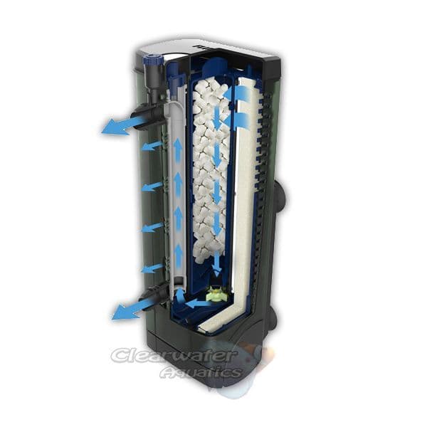 Fluval U3 Filter upto 150L
