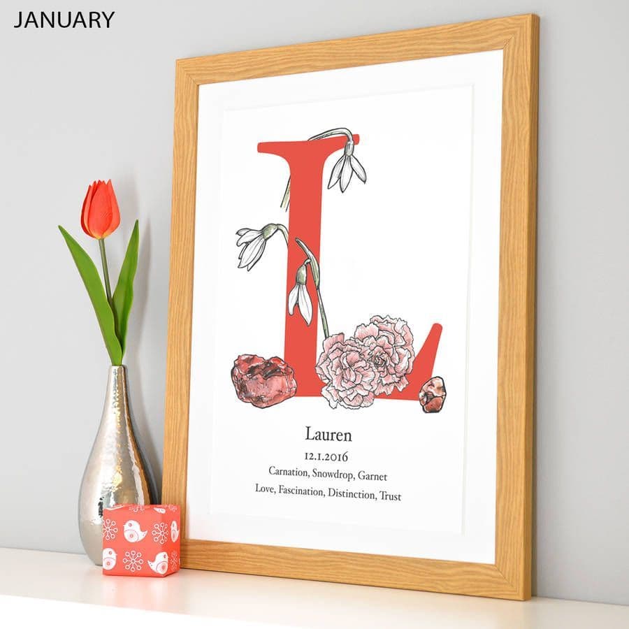 Personalised Birth Stone And Birth Flower Art