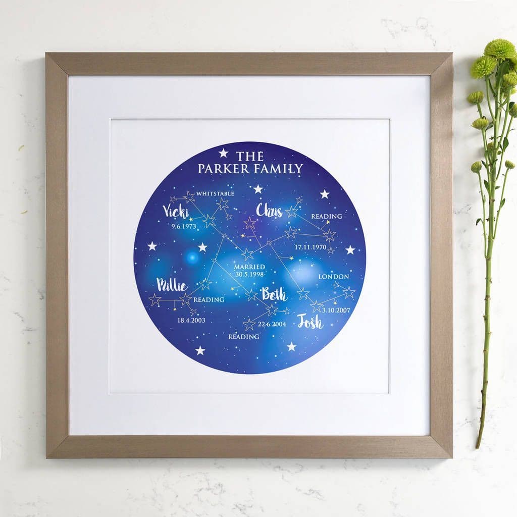 Personalised Family Tree Constellation Art