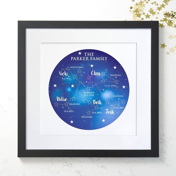 Personalised Family Tree Constellation Art