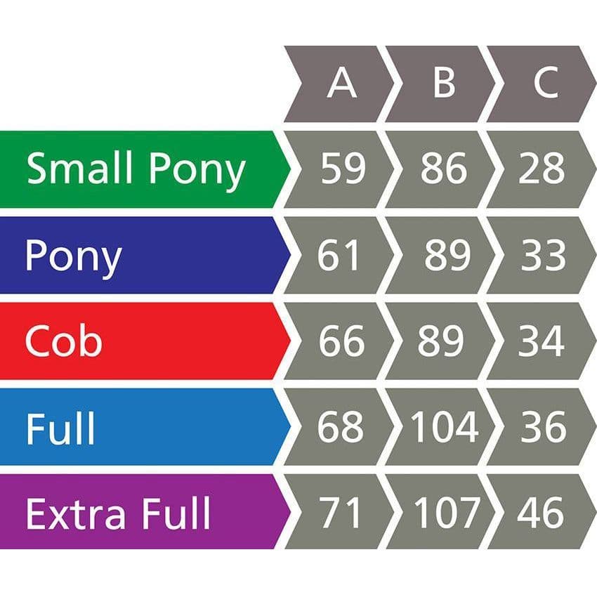 Shires FlyGuard Pro Air Motion Fly Mask with Ears