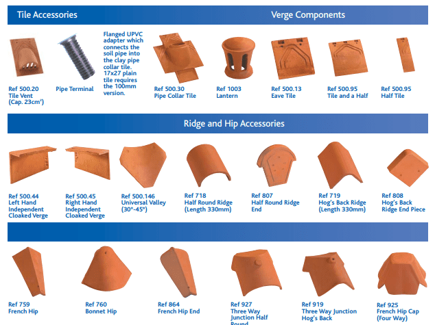 Rustic Red Plain Tiles