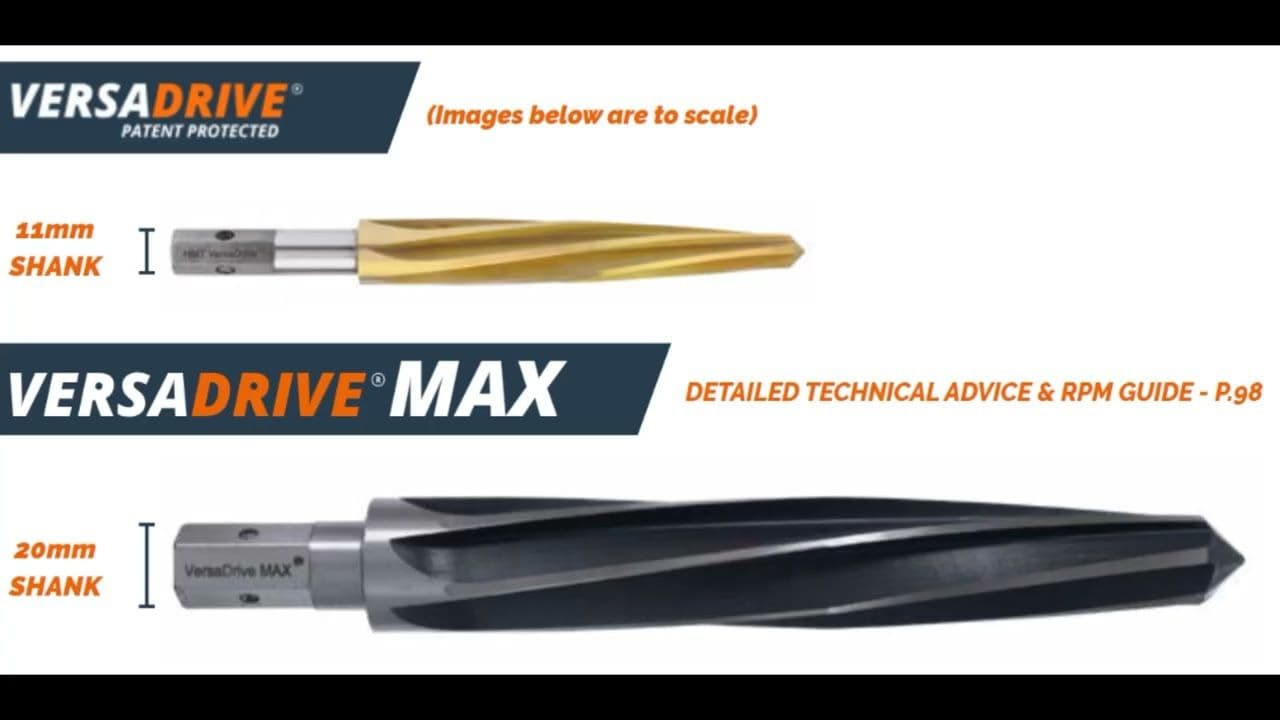 HMT VersaDrive MAX Heavy Duty Impact Wrench Adapter 1/2" Drive