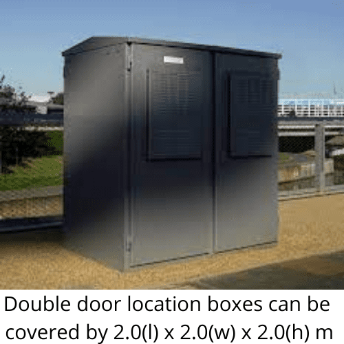 Network Rail APPROVED PVC Cabinet Tent - Location Box Maintenance and ...