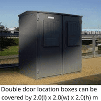 Network Rail APPROVED PVC Cabinet Tent - Location Box Maintenance and ...
