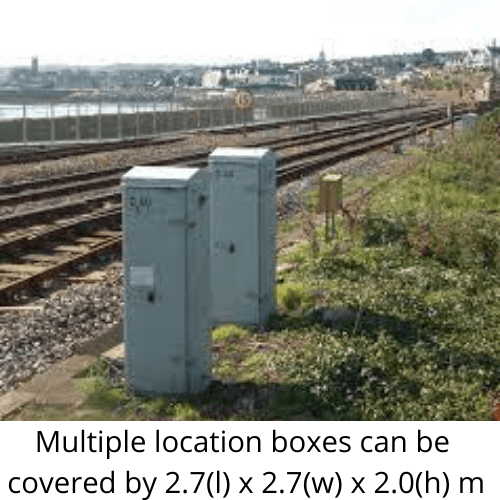 Network Rail APPROVED PVC Cabinet Tent - Location Box Maintenance and ...