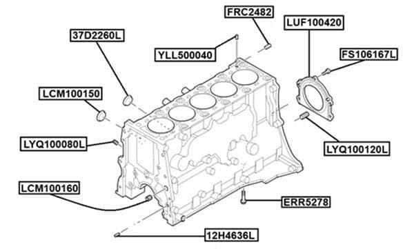 Discovery 2 TD5 Cylinder Block