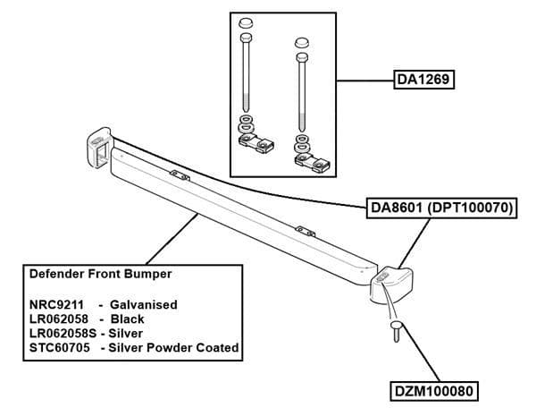 Defender Bumper Standard