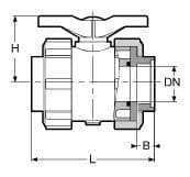 SAFI 2 Way Manual Ball Valve Double Union