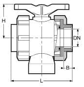 SAFI 3 Way Manual Ball Valve Double Union