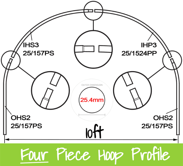 10ft Polytunnel Hoops full hoop