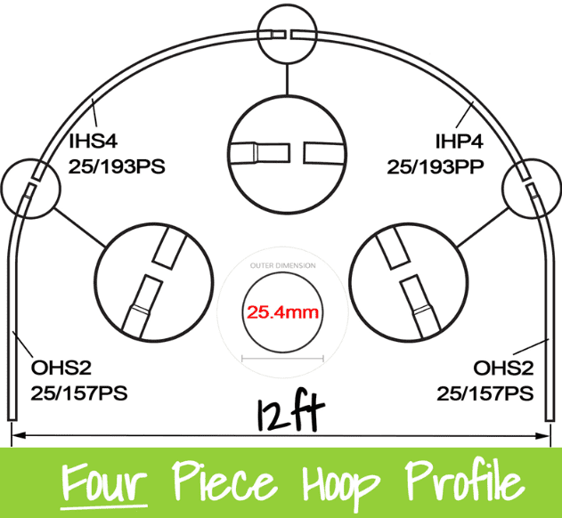 12ft Polytunnel Hoops full hoop 35mm