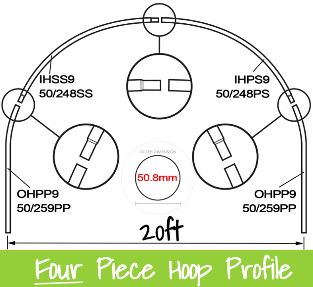 20ft Polytunnel Hoops full hoop 50 8mm