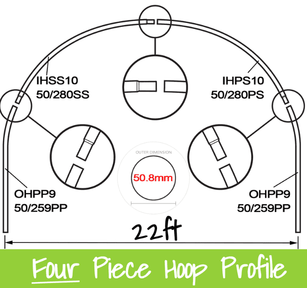 22ft Polytunnel Hoops full hoop 50 8mm