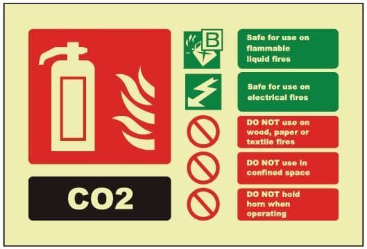 Carbon Dioxide Fire Extinguisher Identity Sign - Fire Extinguisher ...