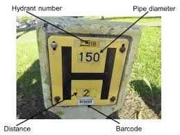 Fire Hydrant (Single Water Valve) BS 9990: 2015 London, Slough ...