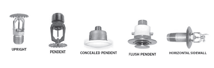 Fire Sprinklers Commercial BS EN 12845: 2015 London, Slough, Bracknell ...
