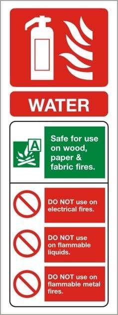 Water Fire Extinguisher Portrait Identity Sign - Fire Extinguisher ...