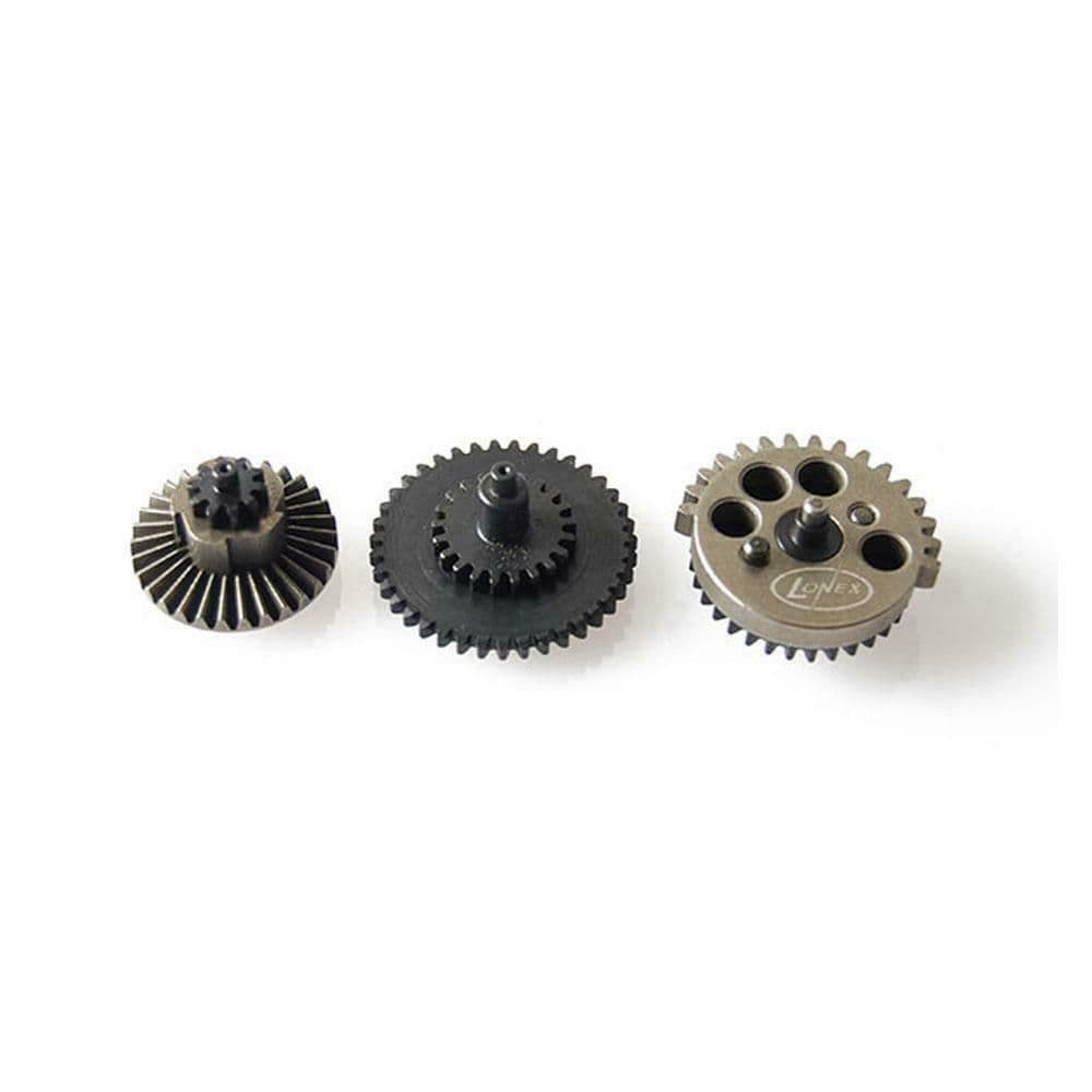 Gear Sets
