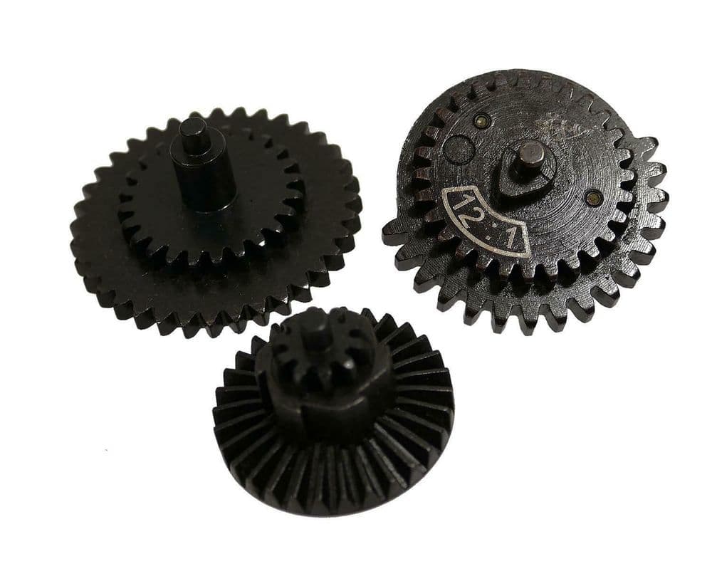 Gear Sets